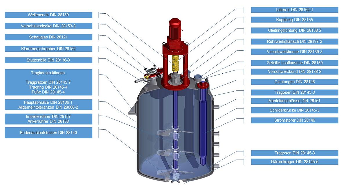 Glass-lined reactors