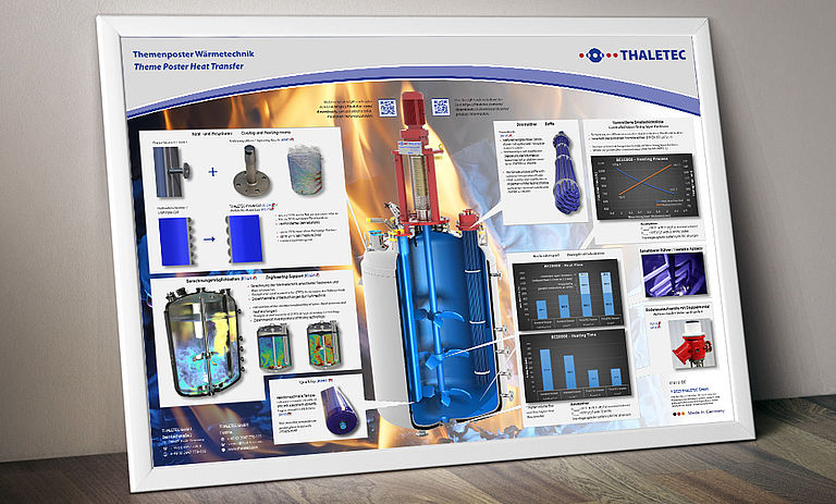 THALE-mail 164 THALETEC GmbH